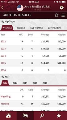 Global Stallions App