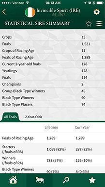 Global Stallions App